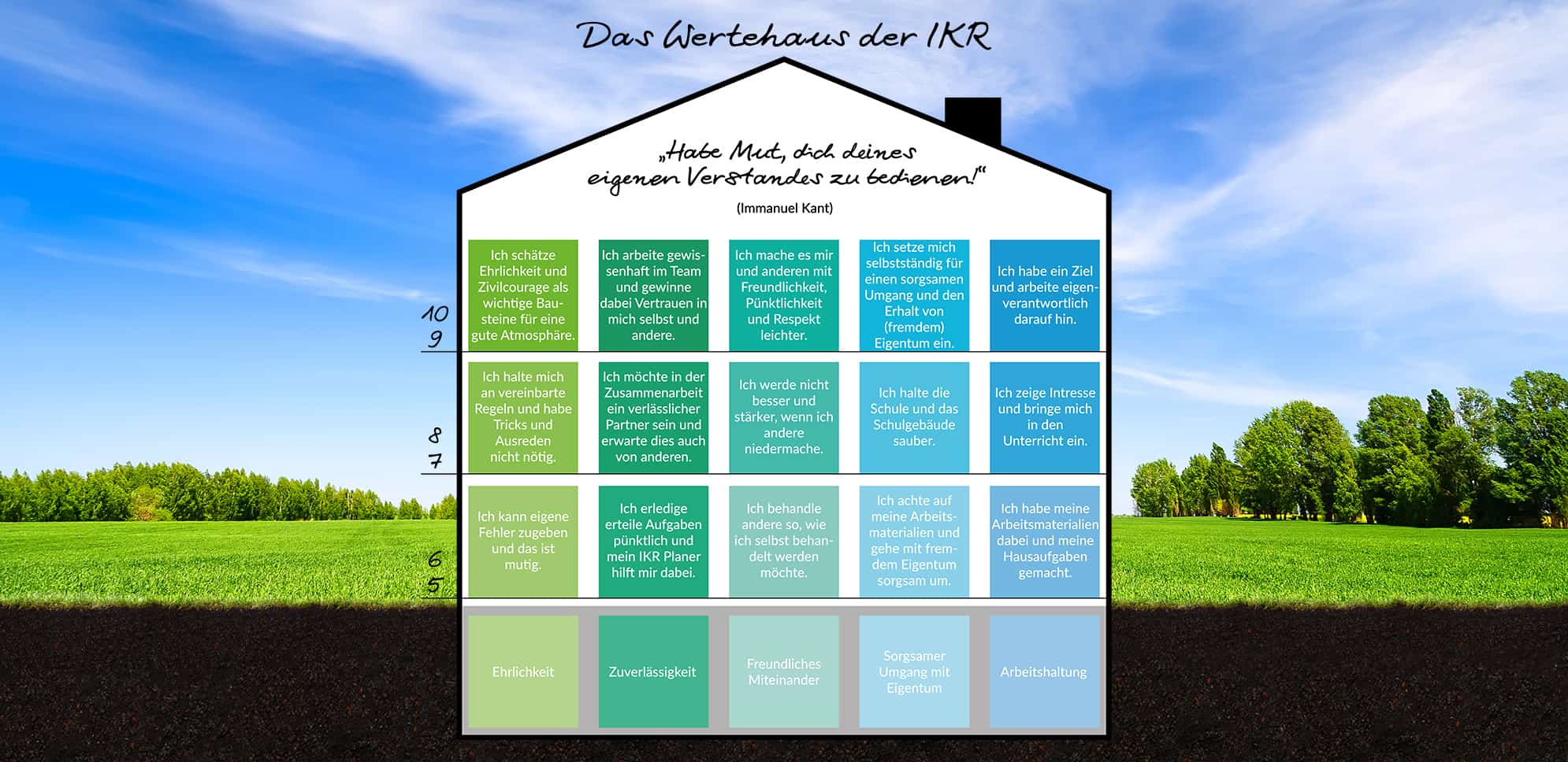 Downloads | ikr-le.de